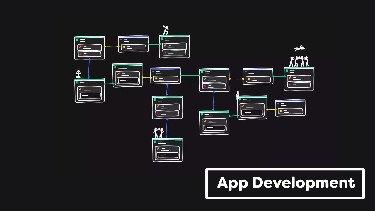 App Development | Codebots