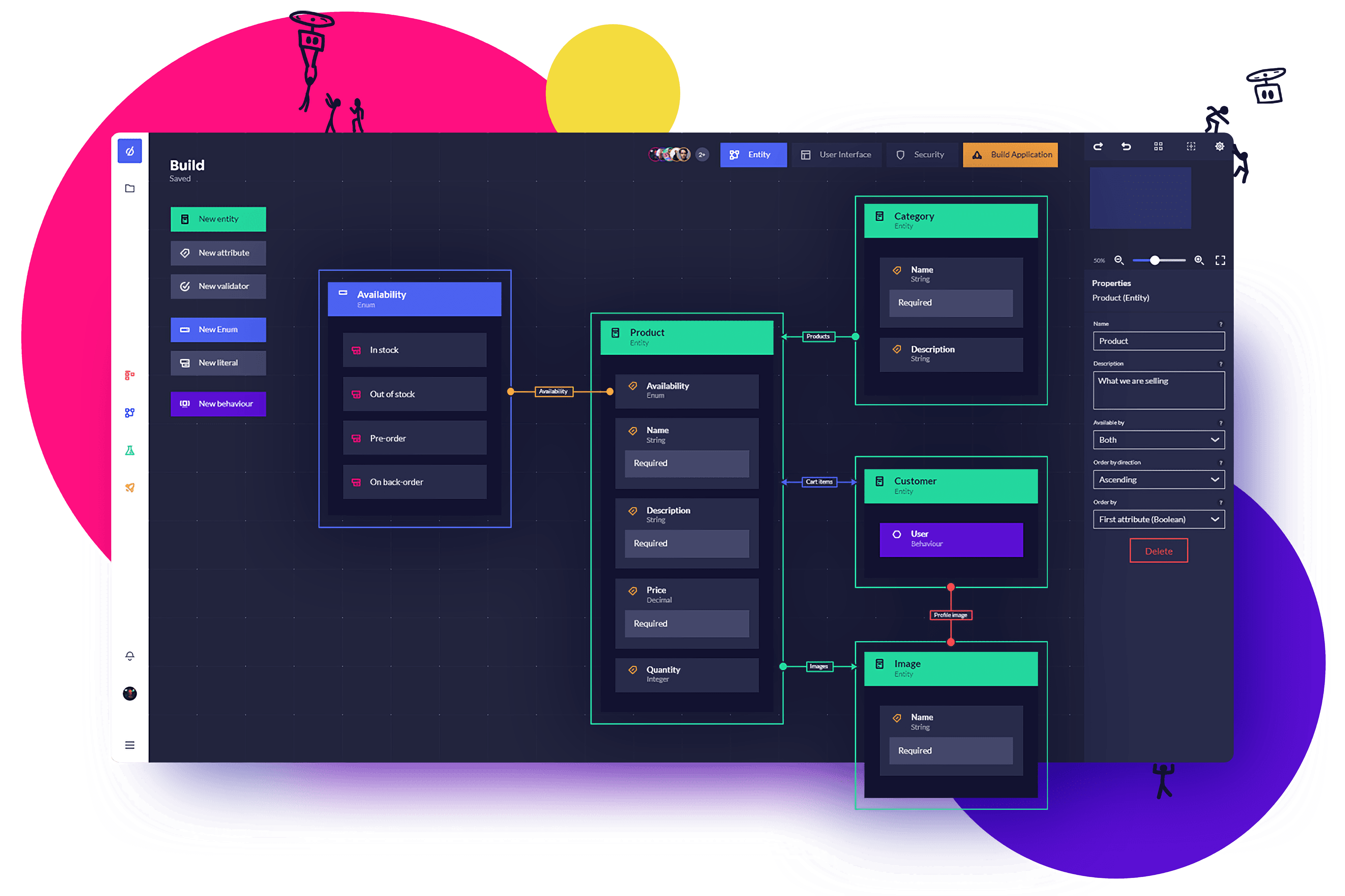 Codebots launches product after raising $2 million | Codebots